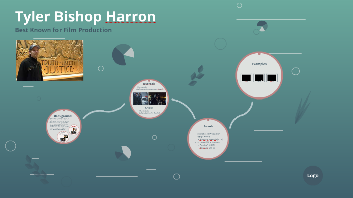 Tyler Bishop Harron by Olivia Ahrendt on Prezi