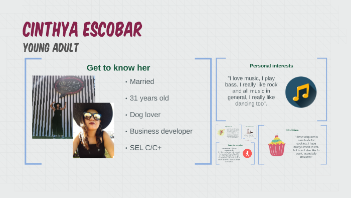 Cinthya Escobar by Alexandra Escobar on Prezi