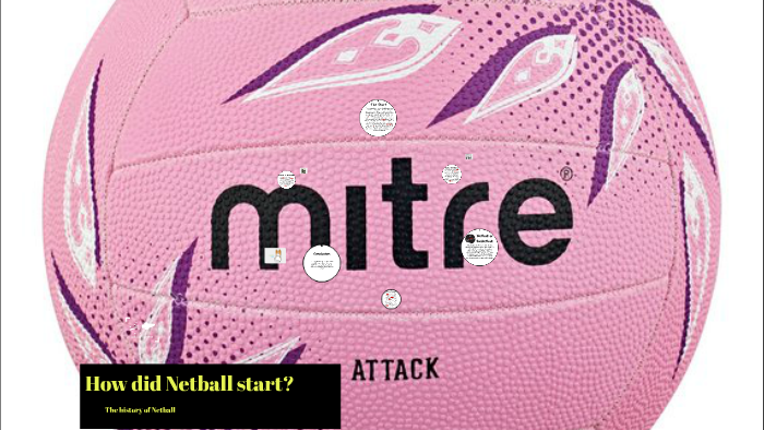How did Netball start? by Ella Deane on Prezi