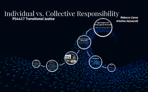 Individual vs. Collective Responsibility by rebecca caron on Prezi