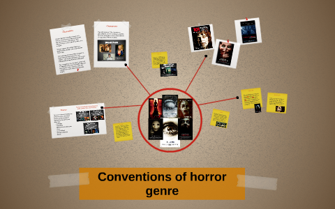 Conventions of horror genre by Ellie Horne on Prezi
