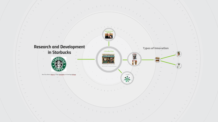 Research and Development in Starbucks by Ana Carrillo on Prezi