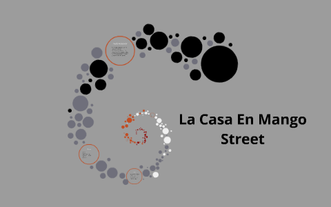 La Casa En Mango Street by alexandra c on Prezi