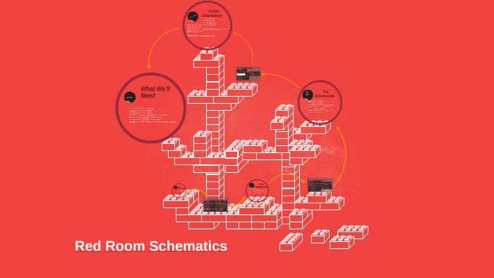 Red Room Schematics by Meredith Benedict on Prezi