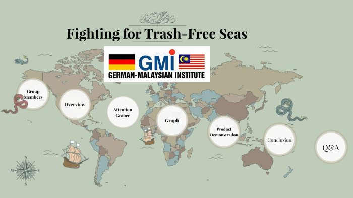 Fighting for Trash-Free Seas by Aizral Izma on Prezi