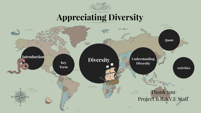 Appreciating Diversity by Project BRAVE on Prezi