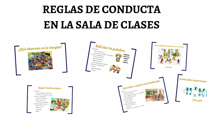 REGLAS DE CONDUCTA EN LA SALA DE CLASES by Jorge Quintul Bustamante on ...