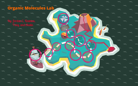 Organic Molecules Lab by Jordan Coley on Prezi