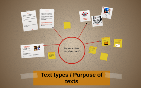 Text types / Purpose of texts by Amy Northcote on Prezi