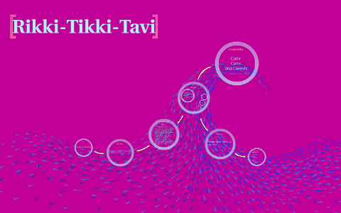 Rikki-Tikki-Tavi by Cami Cramer on Prezi