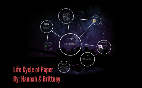 Life Cycle of Paper by Brittney Fisher on Prezi