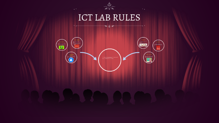 ICT LAB RULES by michelle omasire on Prezi