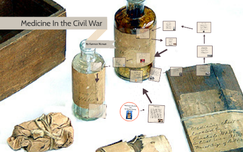 Civil War Era Medicine by Kamran Numan on Prezi