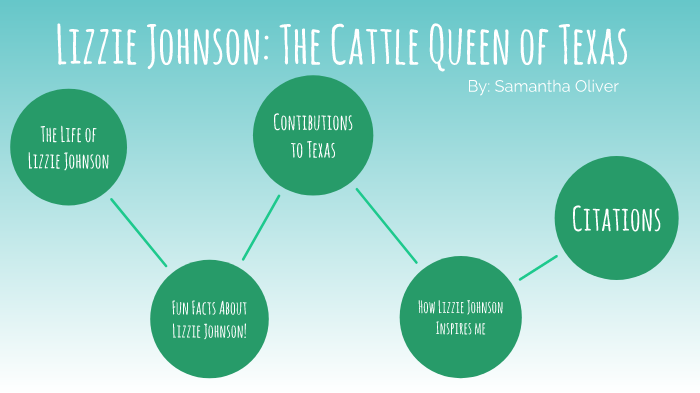 The Cattle Queen of Texas, Lizzie Johnson By: Samantha Oliver by ...