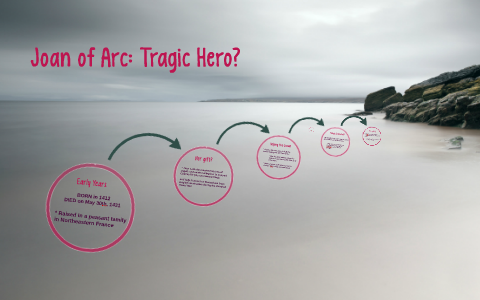 Joan of Arc: Tragic Hero? by Laura Collins-Sawicki on Prezi