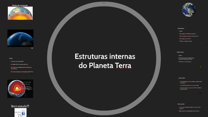 Estruturas internas do Planeta Terra by Amanda Santos on Prezi
