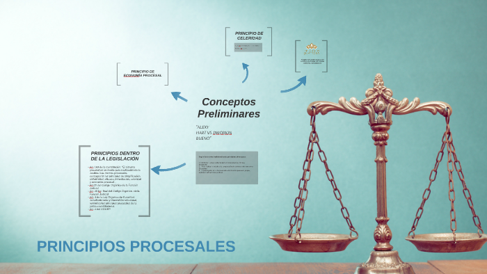 Principios Procesales by Caridad Sánchez on Prezi