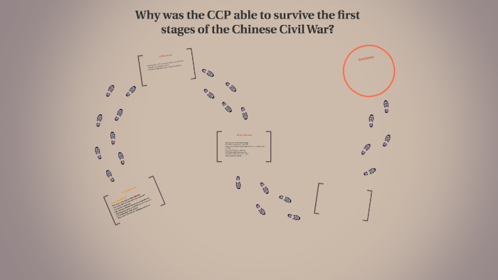 Why was the CCP able to survive the first stages of the Chin by ...