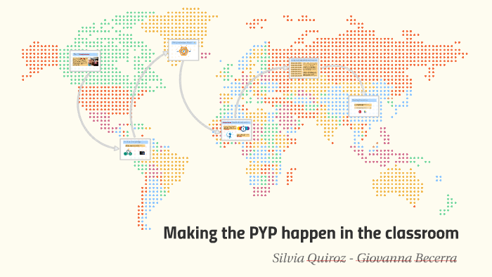 Making the PYP happen in the classroom by Giovanna Becerra Ayala on Prezi
