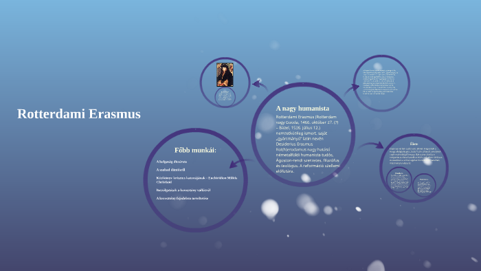 Rotterdami Erasmus by Szőcs Endre on Prezi