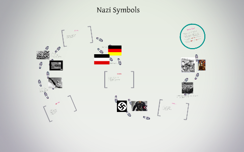 Nazi Symbols by Chloe Clinton on Prezi