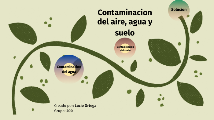 Contaminacion del aire, agua y suelo by Lucio Ortega on Prezi