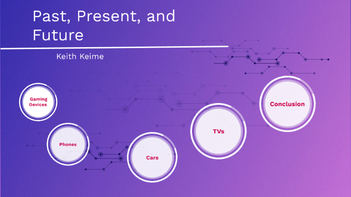 Technology:Past, Present, and Future by Keith Keime on Prezi