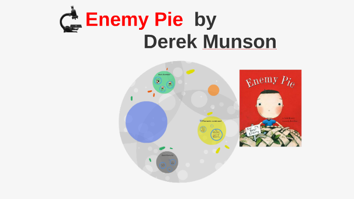 Enemy Pie by by Ren. C. on Prezi