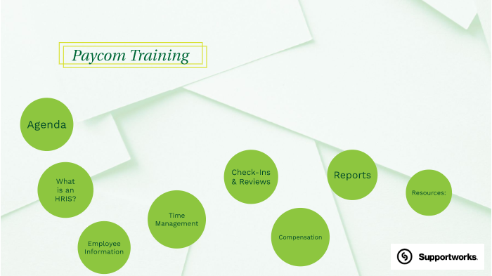 Paycom Training by Emily Case on Prezi