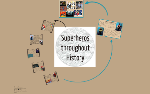Superheros of WWII And the Cold War by Jessica Tagle on Prezi