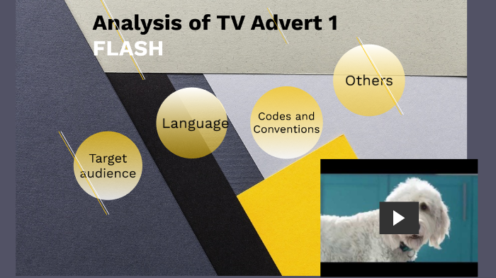 Analysis of Tv advert 1 by Eli krasniqi on Prezi