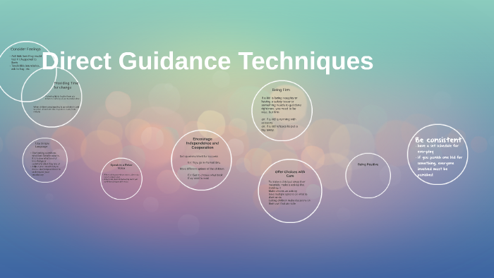 Direct Guidance Techniques by on Prezi