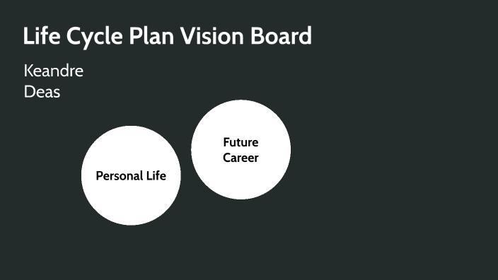 Life Cycle Plan by Keandre Deas on Prezi