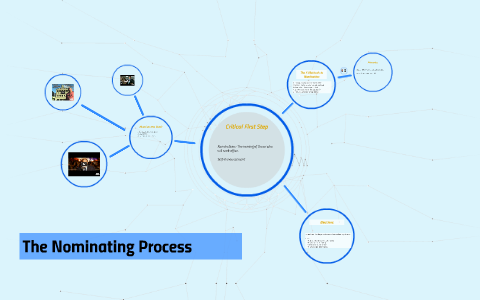 The Nominating Process by David Maxson on Prezi