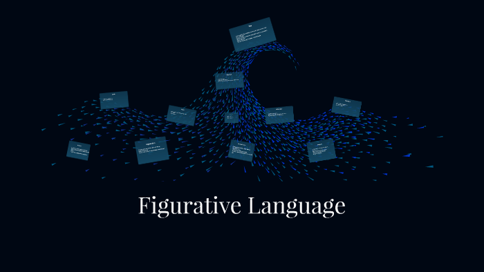 Figurative Language by Ryley Webb
