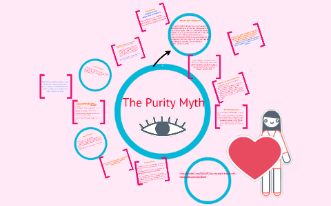 The Purity Myth by Hannah Fahrlander on Prezi