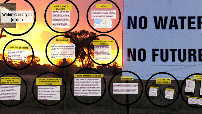 Water Scarcity - Jordan by Tina Horvat on Prezi