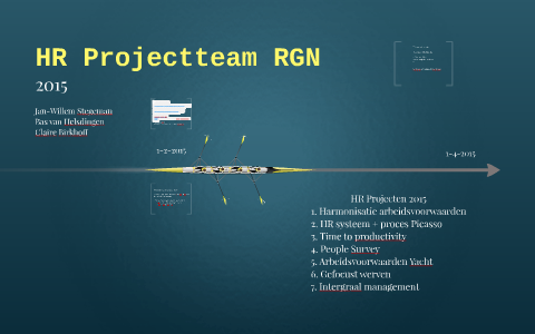 HR Project-team RGM by claire birkhoff on Prezi