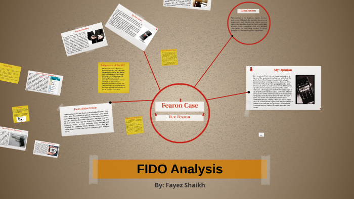 R v Fearon by Fayez Shaikh on Prezi