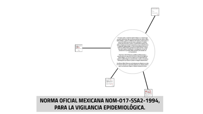 NORMA OFICIAL MEXICANA NOM-017-SSA2-1994, PARA LA VIGILANCIA by ...