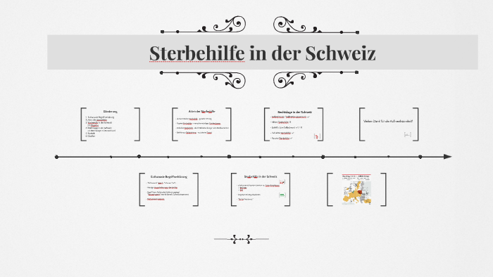Sterbehilfe in der Schweiz by sarah burckhardt on Prezi