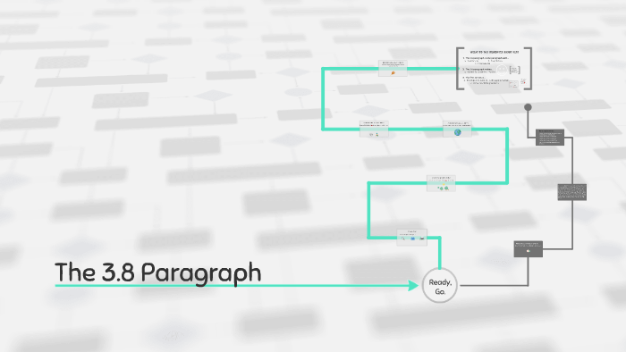 The 3.8 Paragraph by Alli Wagner on Prezi
