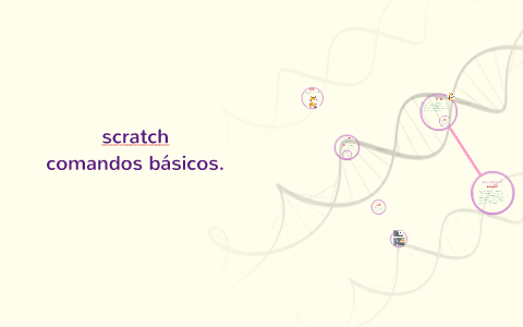 comandos de scratch by reyna us on Prezi