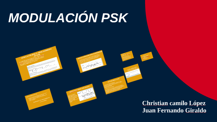MODULACIÓN PSK by JUAN FERNANDO GIRALDO on Prezi
