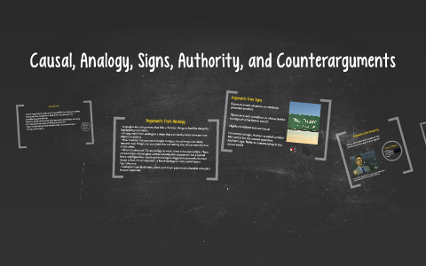 Causal, Analogy, Signs, Authority, and Counterarguments by Hannah ...