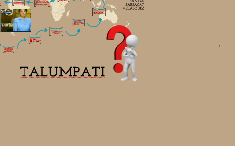 TALUMPATI by Ram Ramirez on Prezi