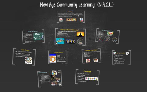New Age Community Learning School by Emily Durden on Prezi