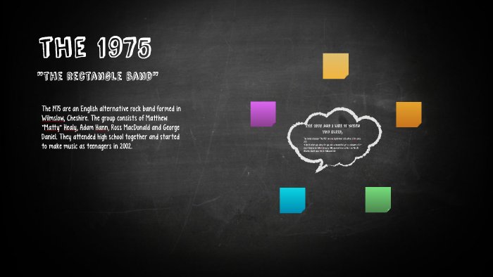 the 1975 by Isla Beeson on Prezi