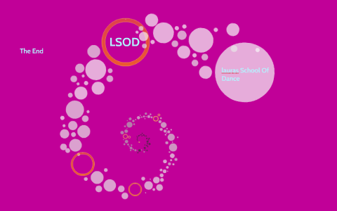 LSOD by Carlie Audiss on Prezi