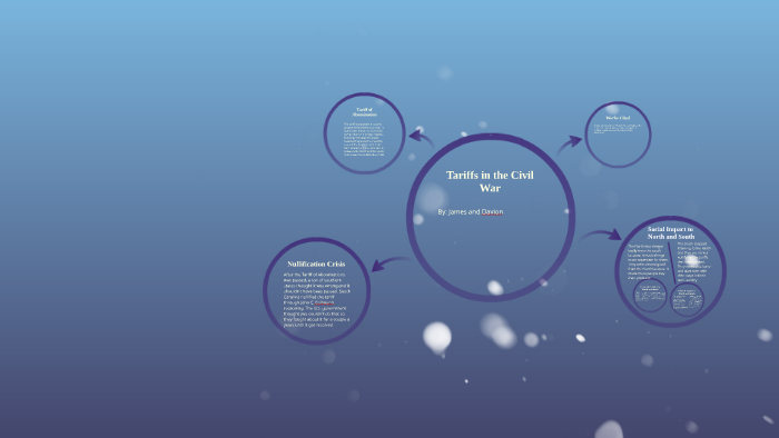 Tariffs in the Civil War by james lensmeyer on Prezi